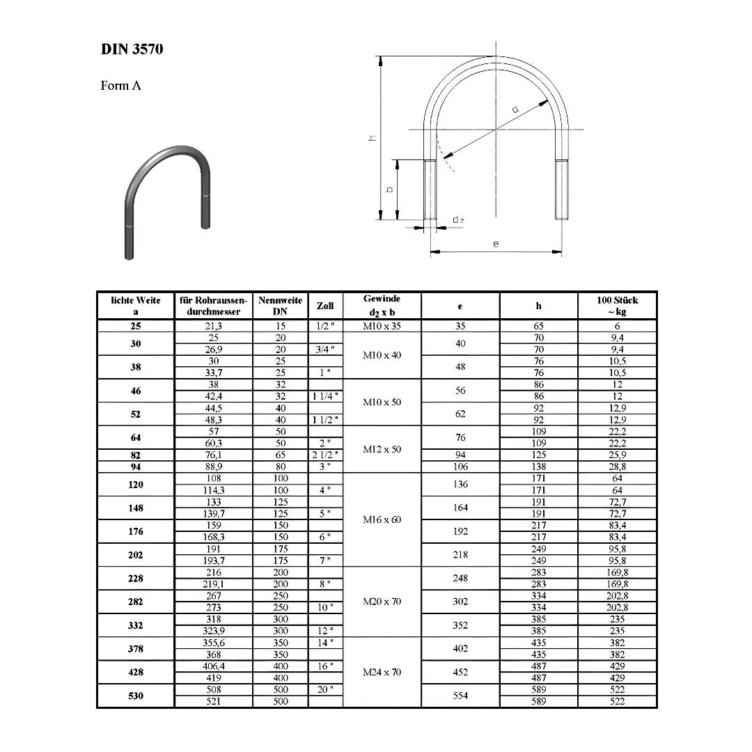 Rundstahlbügel DIN 3570 Form A, verzinkt, Durchmesser (innen):82 mm | METRO