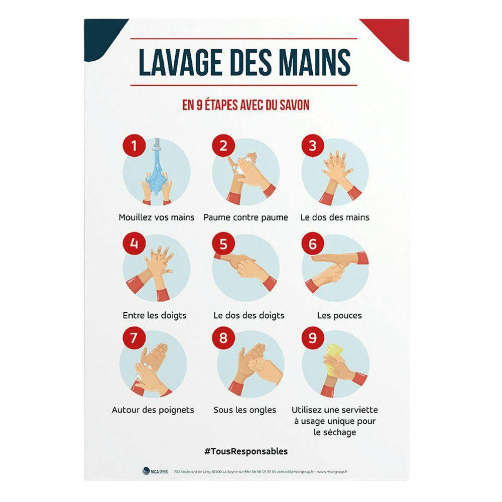 Affichage Lavage des Mains Obligatoire | METRO