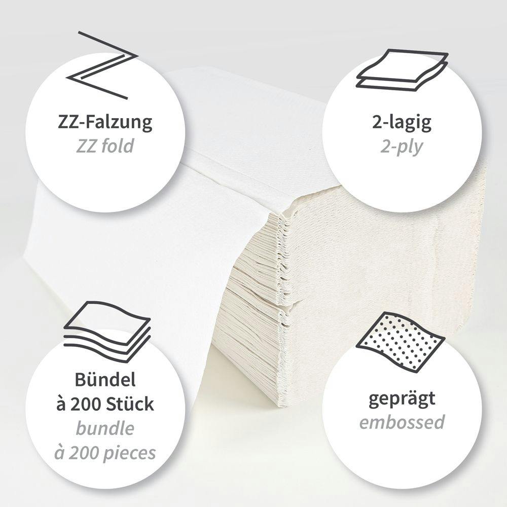 Papierhandtuch 2-lagig Recyclingpapier V/ZZ-Falzung 21x23 cm ...