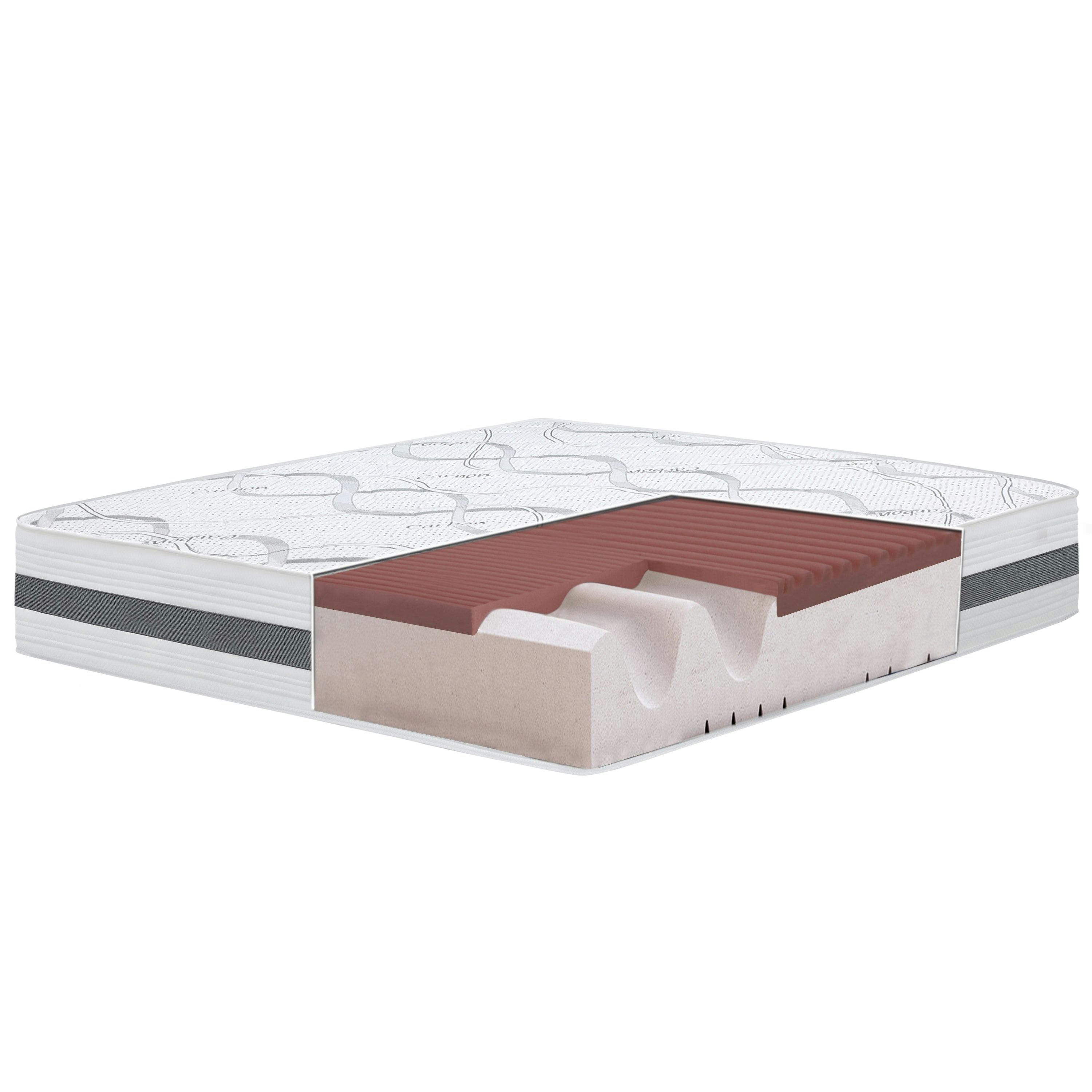 The White Stone Eenpersoons Matras 80x210 Memory Foam, antibacterieel ...