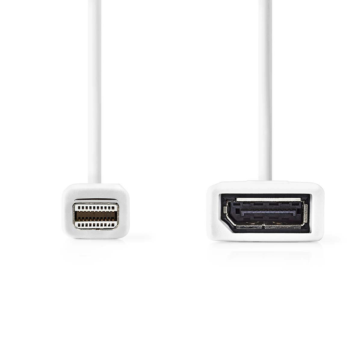 Mini DisplayPort-Kabel - DisplayPort 1.2 - Mini-DisplayPort Male ...