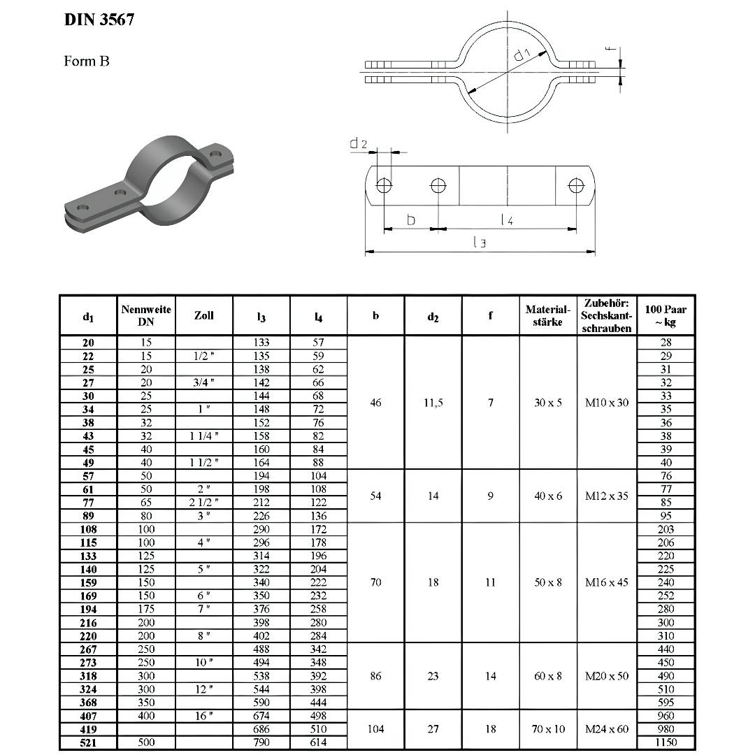 Rohrschelle verzinkt nach DIN 3567 Form B, Klemmbereich:307-318 mm | METRO