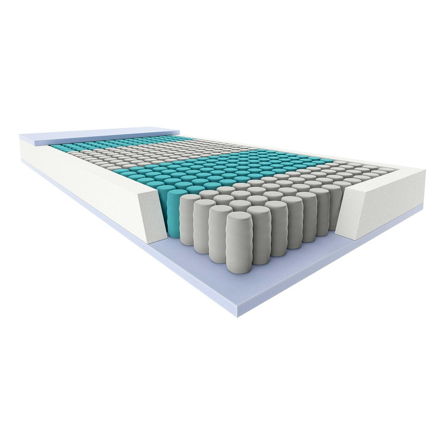 7 Zones matras | pocketvering matras 90x200 | H2 / H3 stevigheid ...