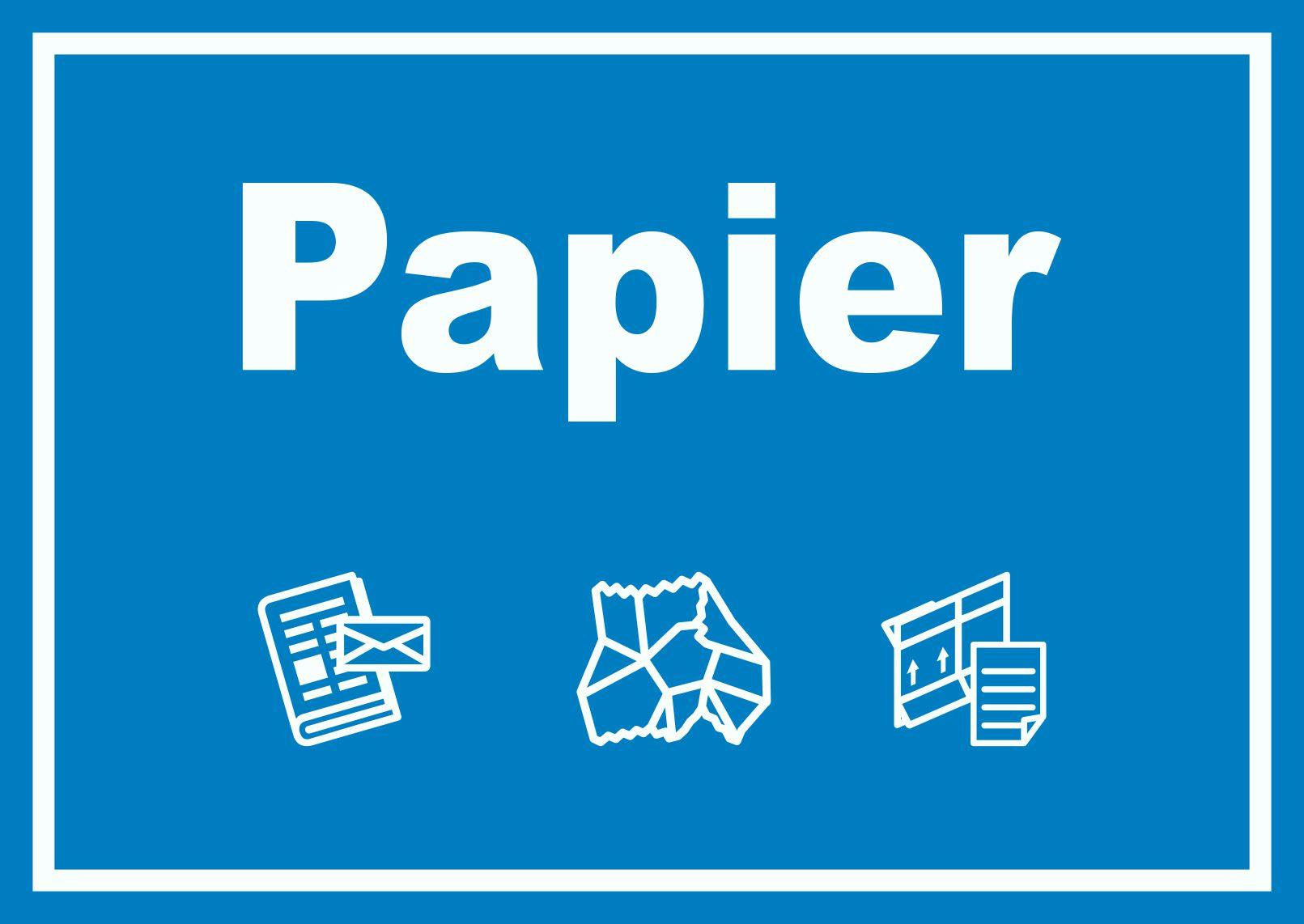 Papier Mülltrennung Schild Text Symbol Karton waagerecht A2 (420x594mm ...