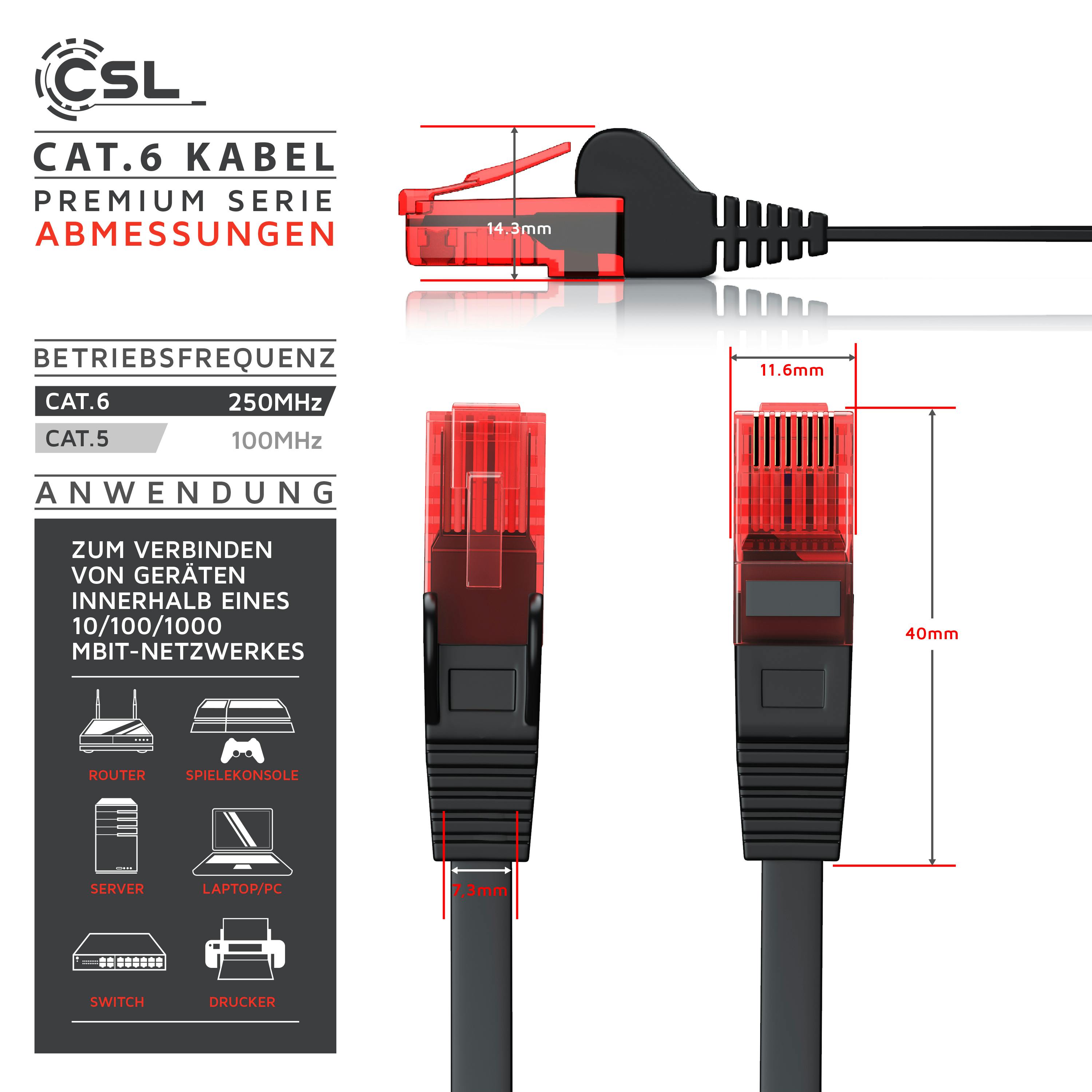 CSL Cat 6 Flachband LAN Kabel - mehrfach geschirmt - UTP Gigabit - 1000 Mbit/s - Patchkabel ...