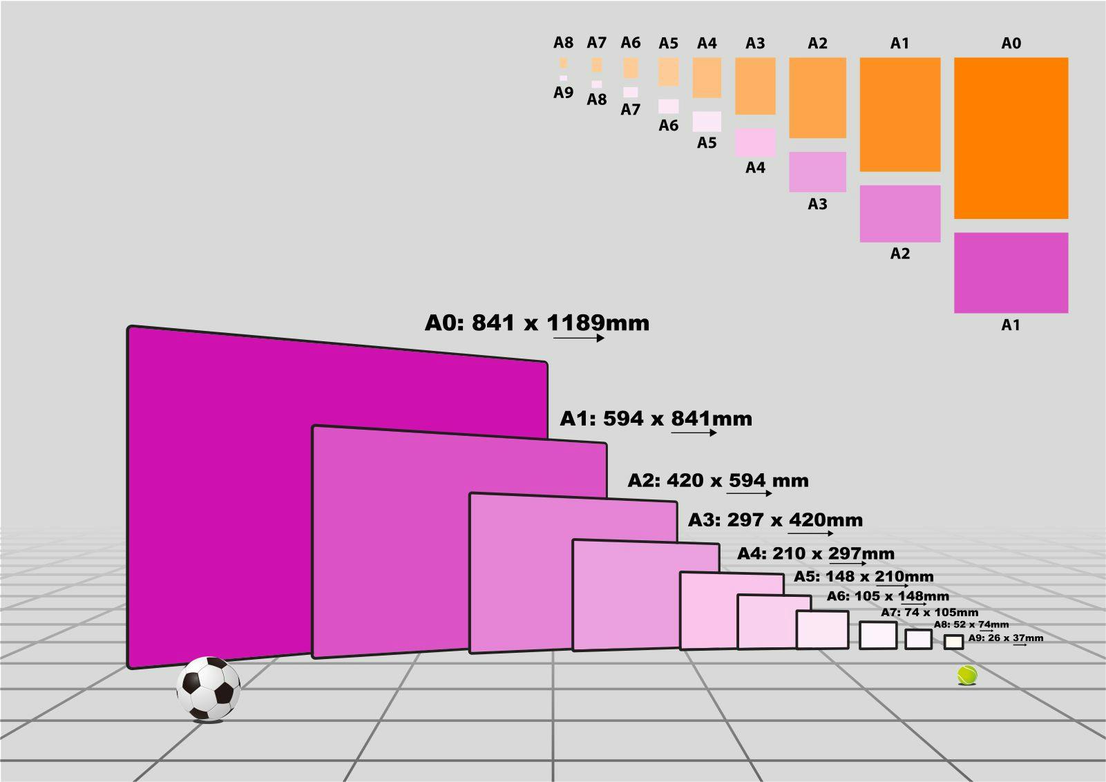 Sog und Wellenschlag vermeiden Symbol und Text A5 (148x210mm) | METRO