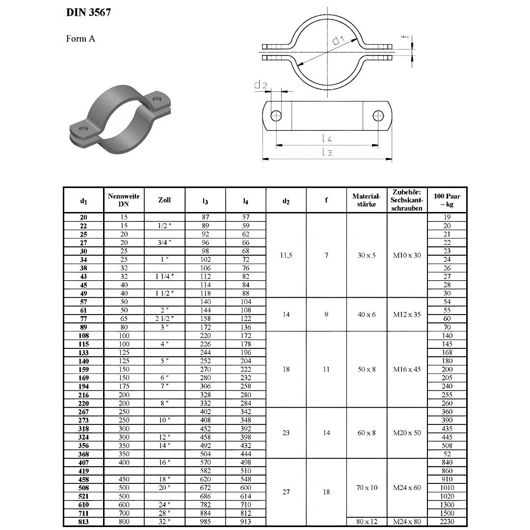 Rohrschelle nach DIN 3567 Form A verzinkt, Durchmesser (innen):712 mm ...