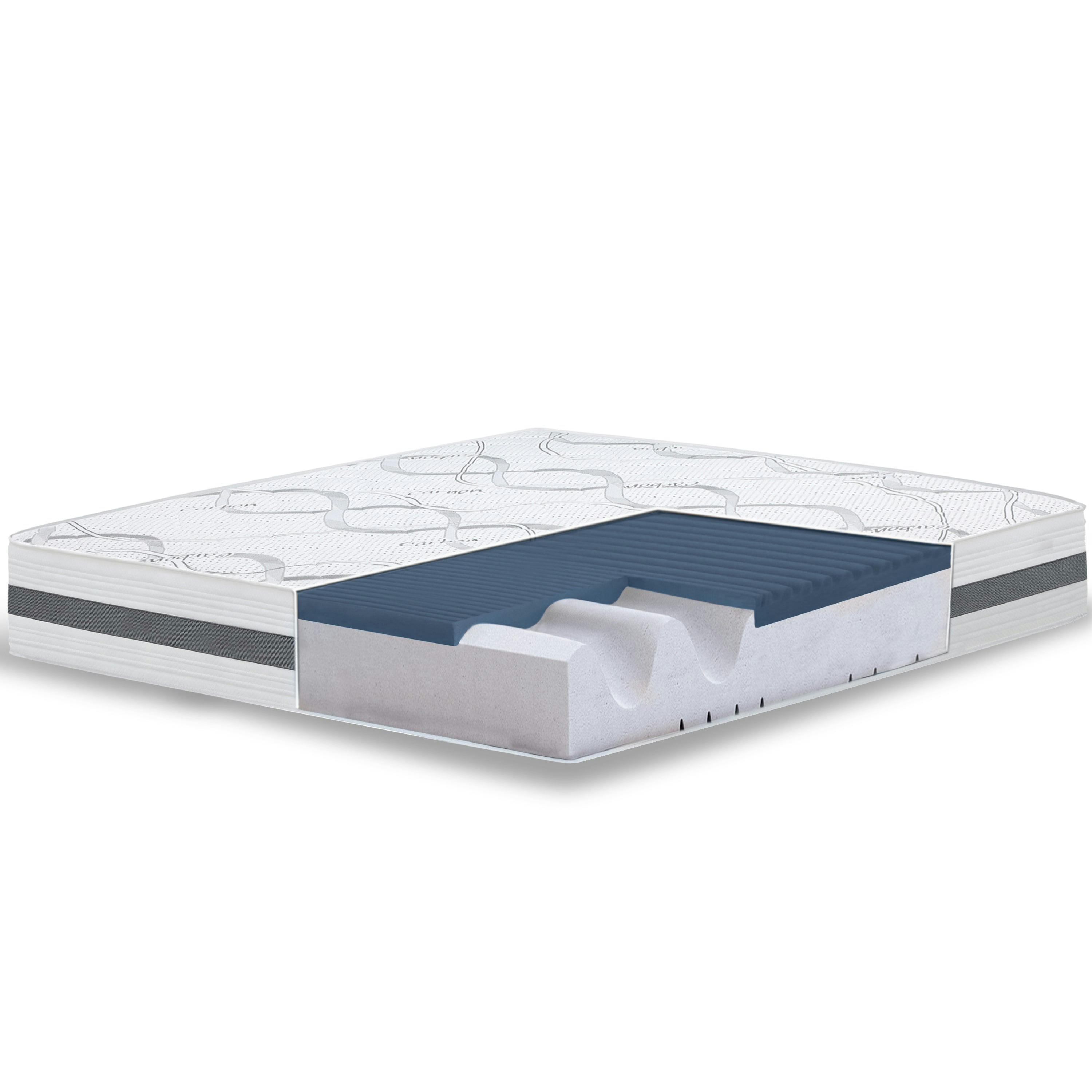 Einzelne Matratze 90x190 Memory Foam Premium Quality, Antibakteriell ...
