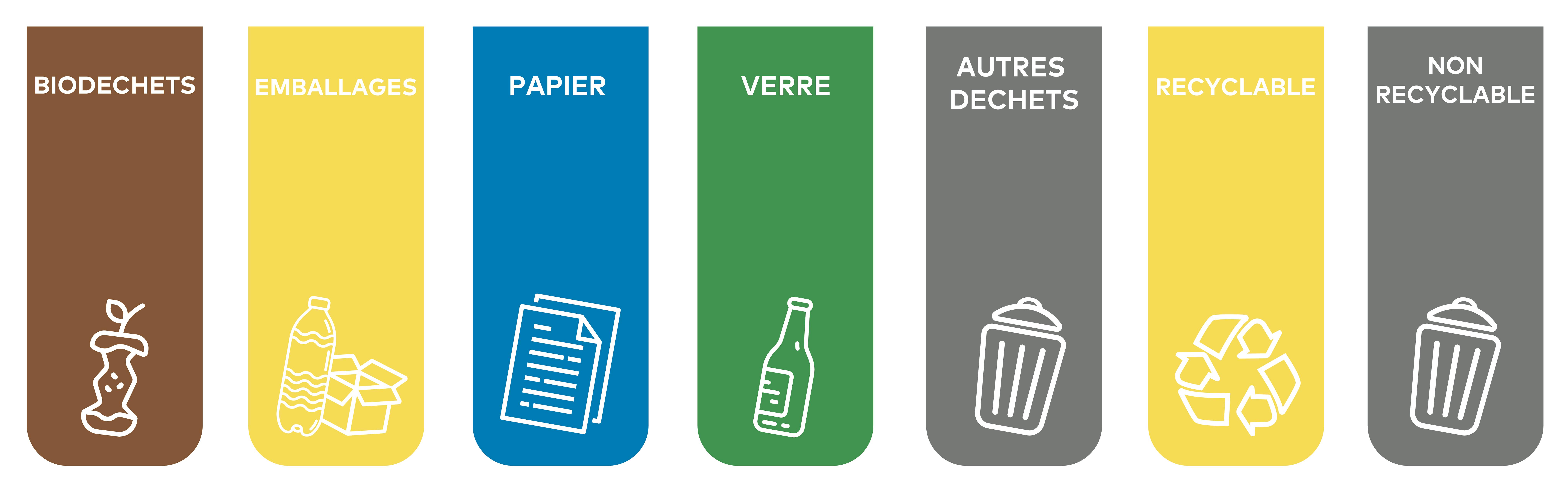 Rossignol - Stickers tri languettes - planche de 7 stickers COLLEC | METRO