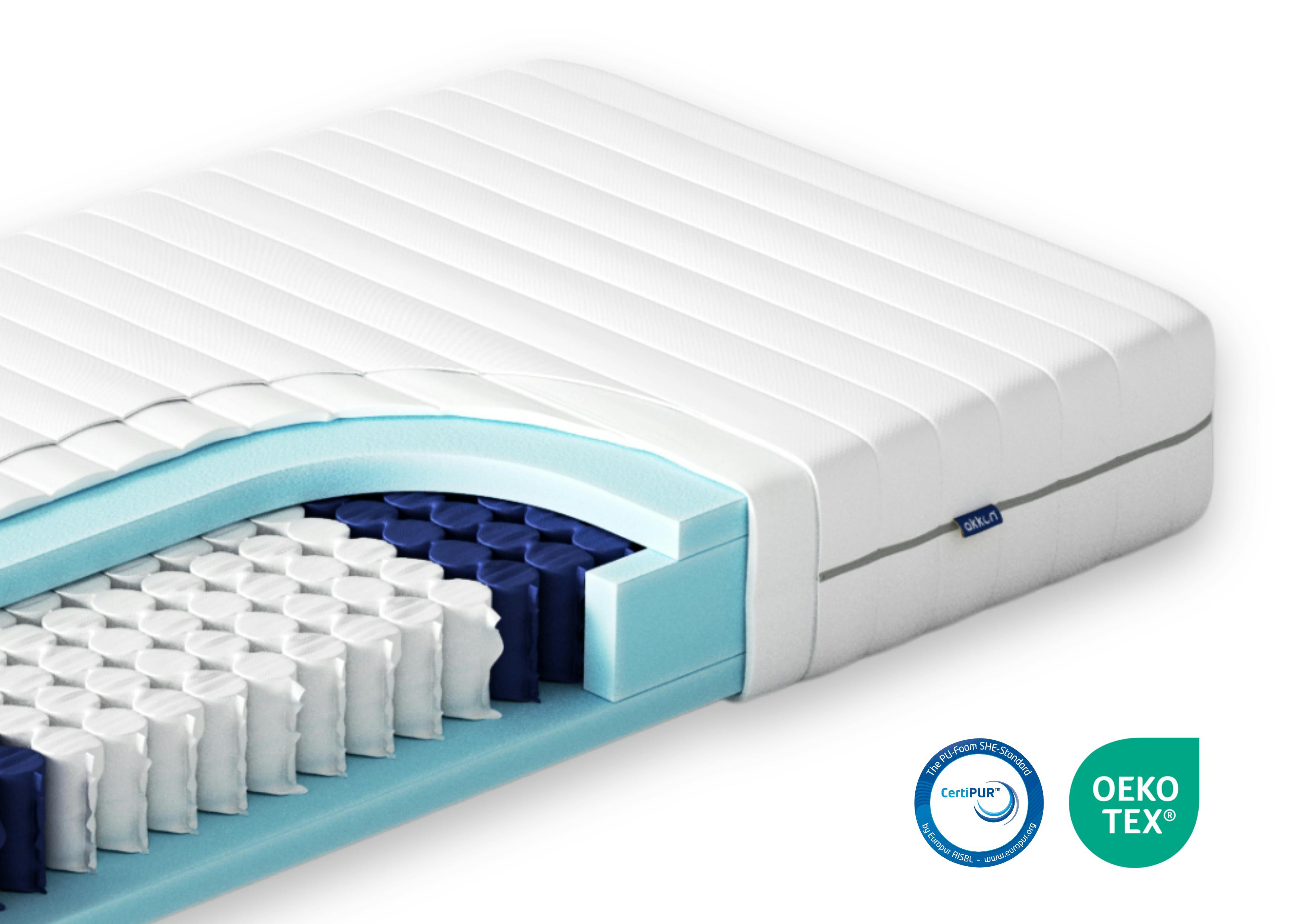 Akkon | Matras 160x200 | Pocketvering - 21 cm dik | Ergonomisch | 7 ...