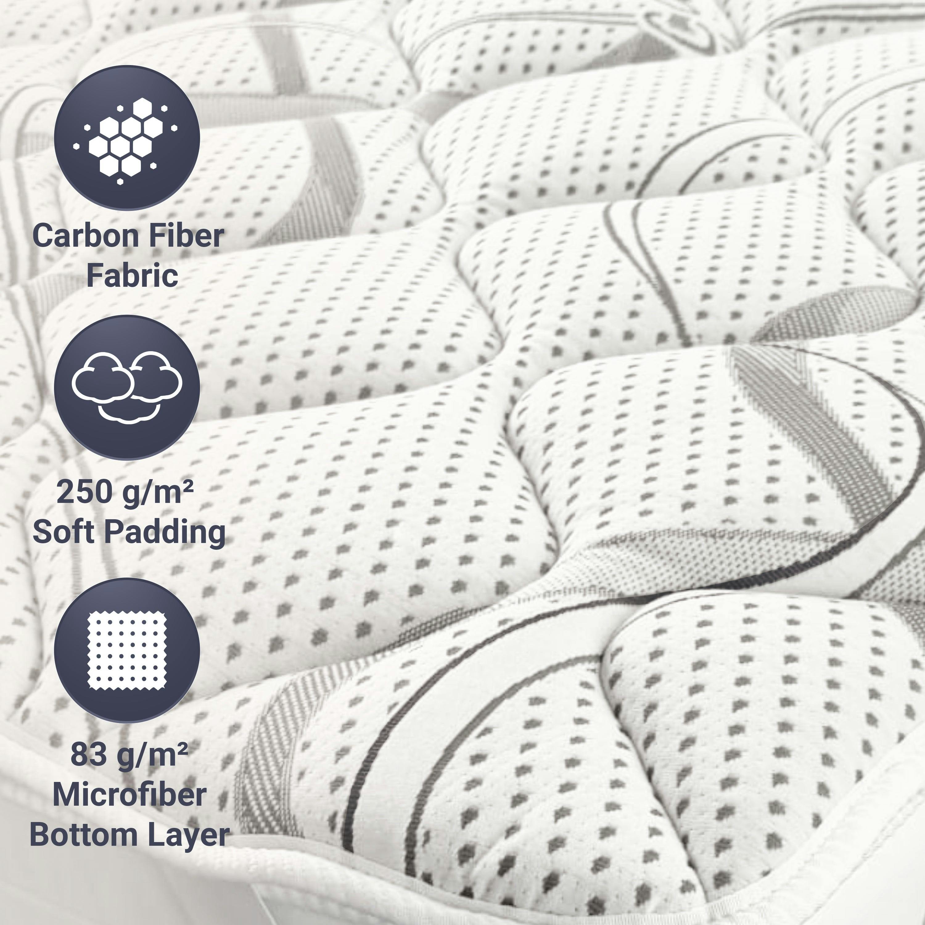 The White Stone Topper 80 x 190 cm | Corrector ergonómico | Guata Soft ...